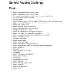 Reading Challenges – It's All About the Book