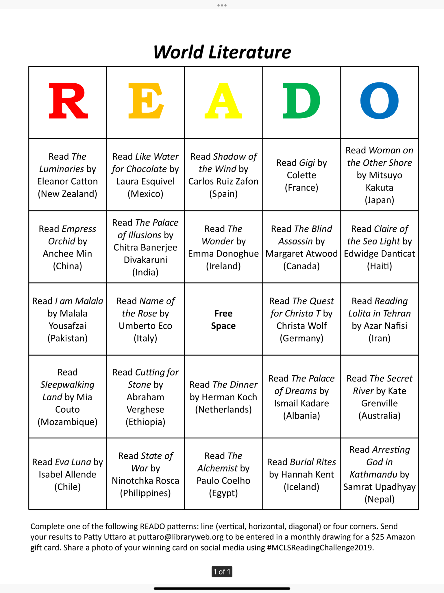 Reading Challenges – It's All About the Book